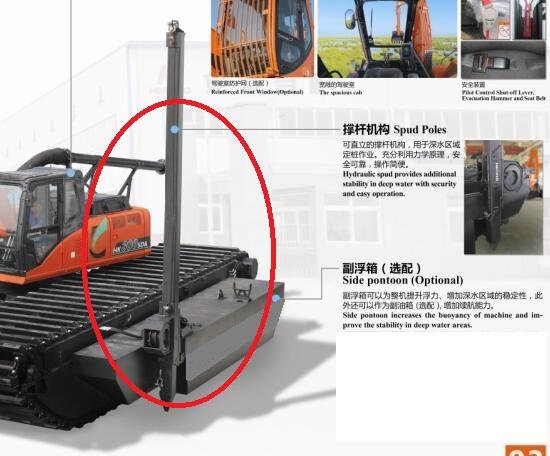 Amphibious Long Arm Mechanical Excavator with Retractable and Expandable Pontoon | APACHE ...